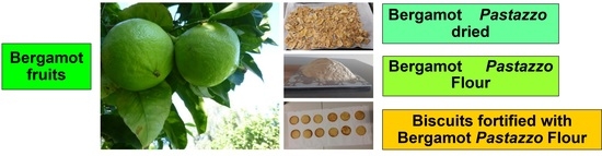 Foods | Free Full-Text | Formulation of Biscuits Fortified with a Flour ...