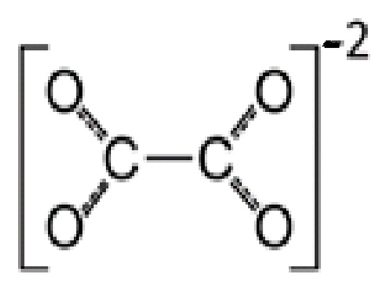 Probiotic Oxalate-Degrading Bacteria: New Insight of Environmental ...