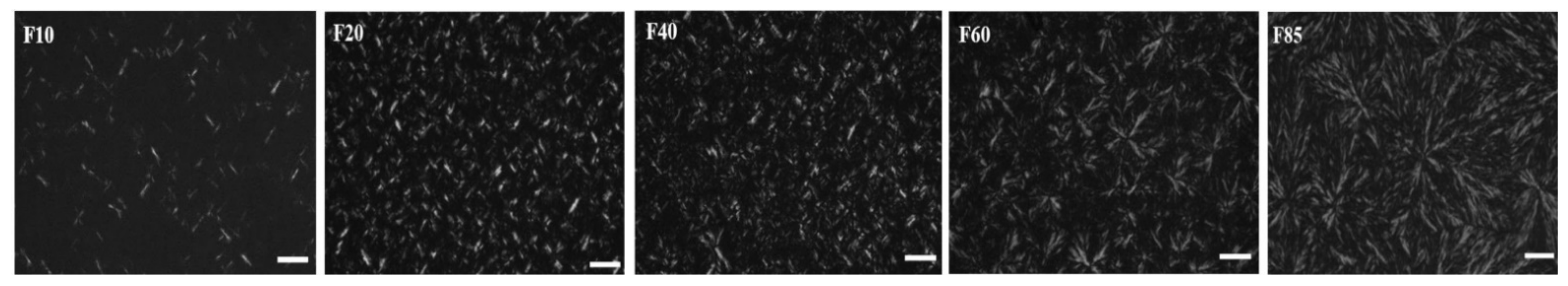 Effect of Solid Fat Content in Fat Droplets on Creamy Mouthfeel of Acid ...
