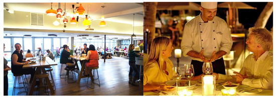 Food Desires and Hedonic Discrimination in Virtual Reality Varying in ...