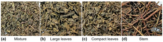 Optimization of Roasted Green Tea Winnowing via Fluid–Solid Interaction ...