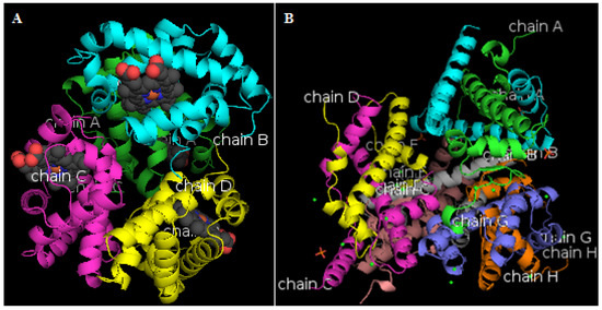 Improvement in Emulsifying Capacity of Goose Liver Protein Treated by ...