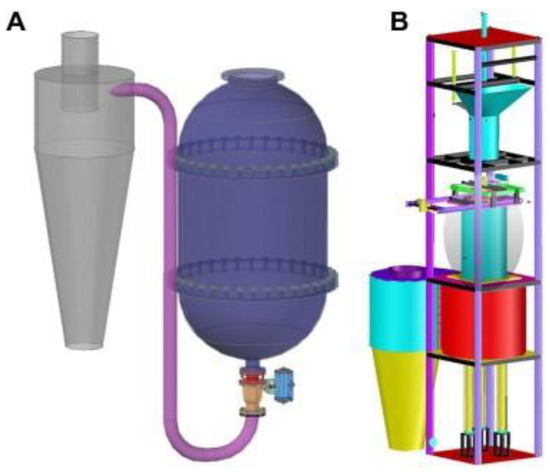 Principle and Application of Steam Explosion Technology in Modification ...