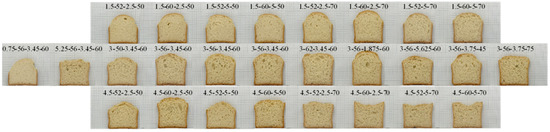 Quality of Low-Allergy Wheat (‘O-Free’) Flour and Optimization of Its ...