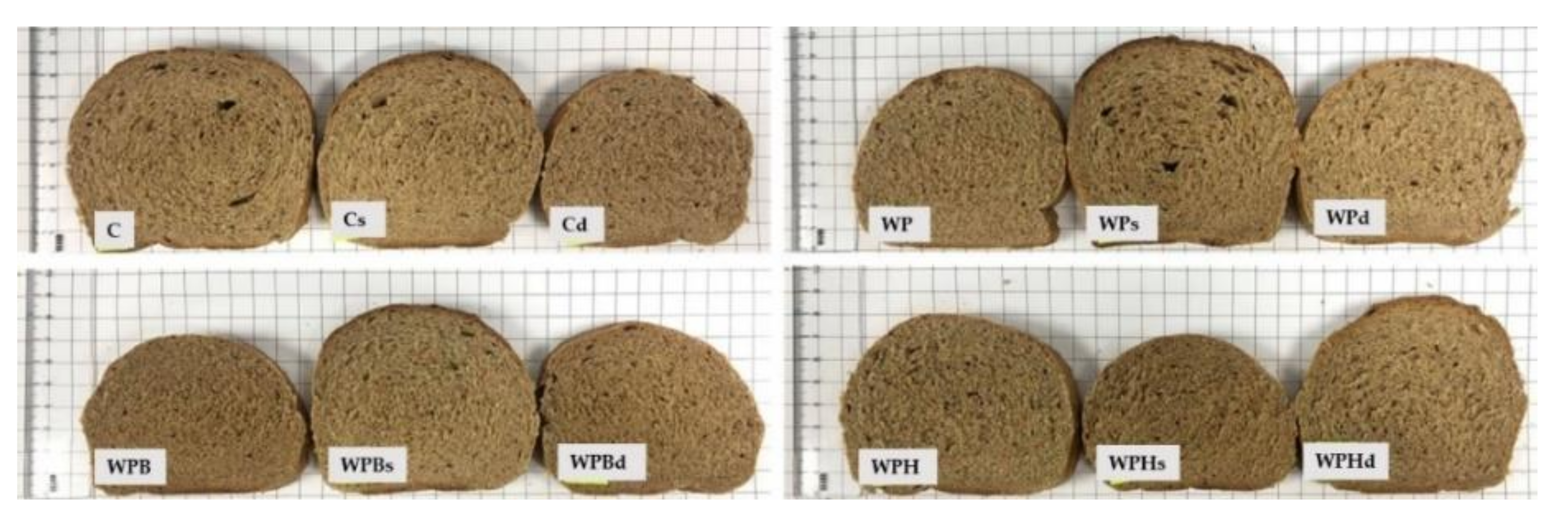 The Influence of the Technological Process on Improving the ...