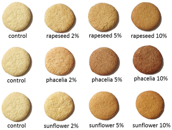 Biscuits Enriched with Monofloral Bee Pollens: Nutritional Properties ...