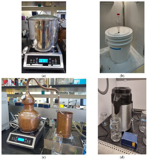 Lab-Scale Methodology for New-Make Bourbon Whiskey Production