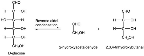 Study on the Mechanism of Phenylacetaldehyde Formation in a Chinese ...