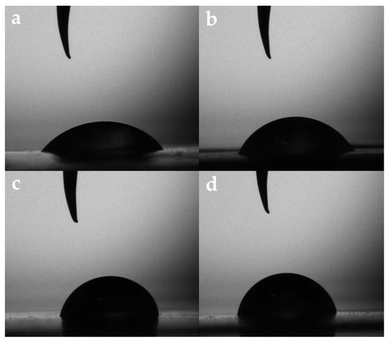 Cassava Starch Films Containing Quinoa Starch Nanocrystals: Physical ...