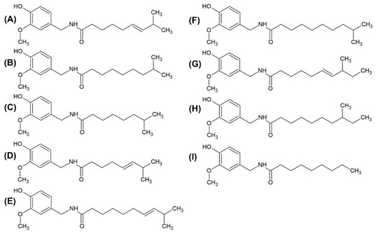 Capsicum Waste as a Sustainable Source of Capsaicinoids for Metabolic ...