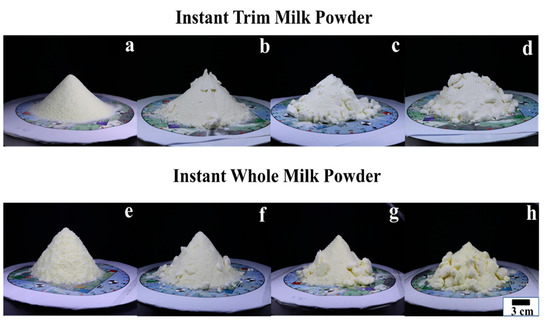 Application of Three-Dimensional Digital Photogrammetry to Quantify the ...