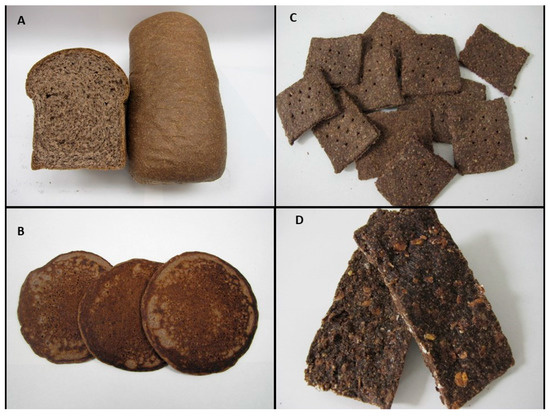 Purple Wheat: Food Development, Anthocyanin Stability, and Potential ...