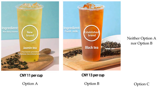 College Students’ Preferences for Milk Tea: Results from a Choice ...