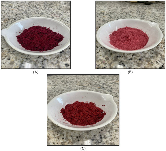Microencapsulated and Ready-to-Eat Beetroot Soup: A Stable and ...