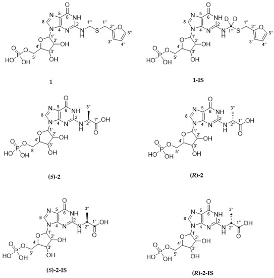A New Inert Natural Deep Eutectic Solvent (NADES) as a Reaction Medium ...
