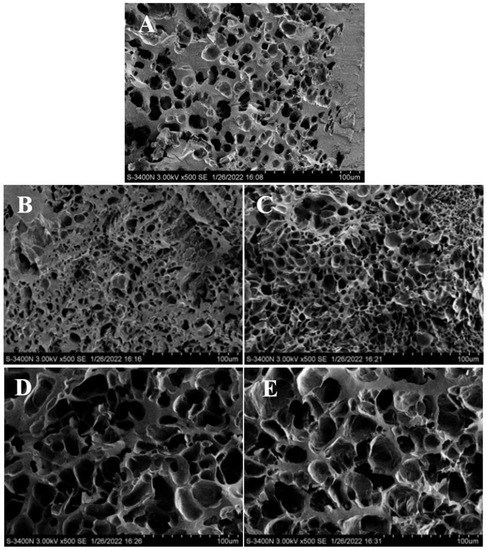 Different Characteristics of Annealed Rice Kernels and Flour and Their ...