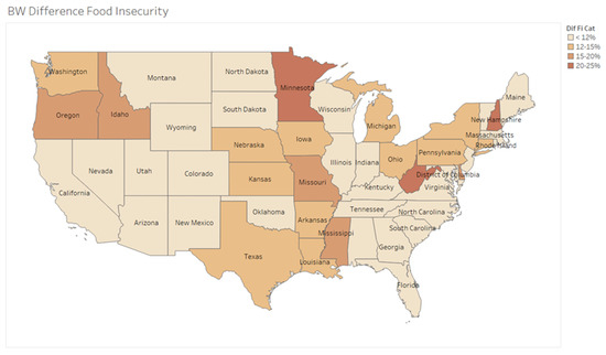 An Analysis of Socioeconomic Determinants of the Black–White Disparity ...