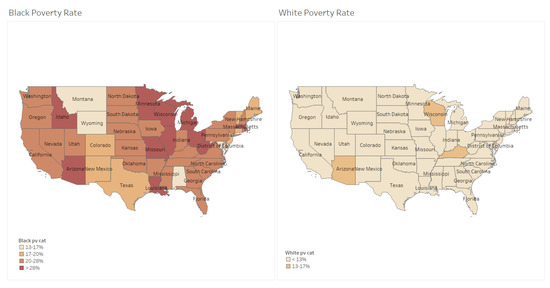 An Analysis of Socioeconomic Determinants of the Black–White Disparity ...