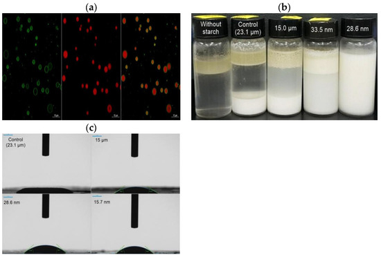 Advances in Starch Nanoparticle for Emulsion Stabilization