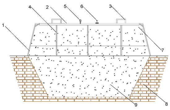 Comparative Analysis of Volatile Flavor Compounds in Strongly Flavored ...