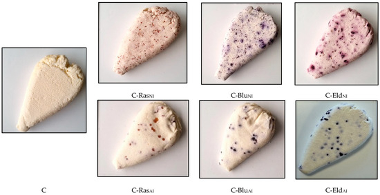 Characteristics of Unripened Cow Milk Curd Cheese Enriched with ...