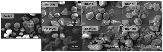Effect of Ball-Milling on Starch Crystalline Structure, Gelatinization ...