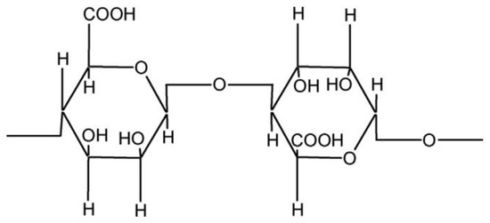 Polysaccharide-Based Edible Films/Coatings for the Preservation of Meat ...