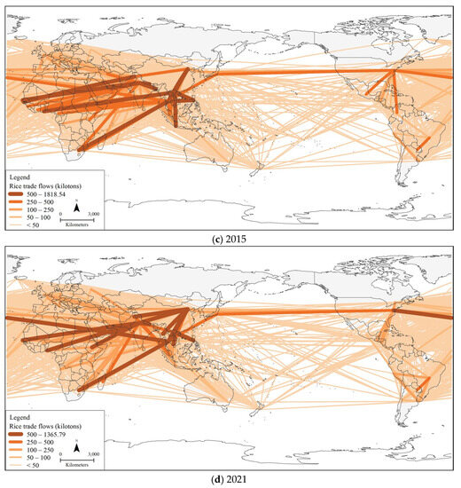 Understanding Global Rice Trade Flows: Network Evolution and Implications