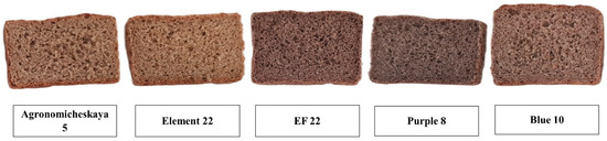 Quality, Nutritional Properties, and Glycemic Index of Colored Whole ...