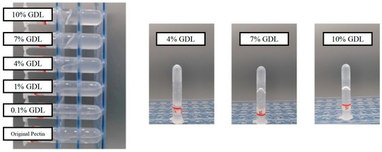 Insights into the Acid-Induced Gelation of Original Pectin from Potato ...