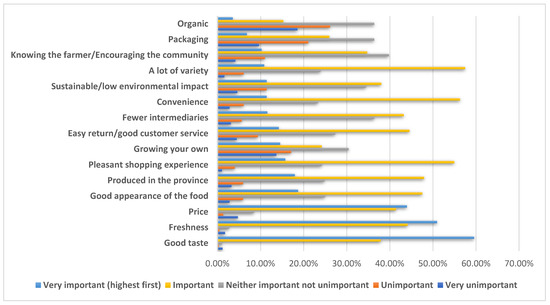Unraveling Elusive Boundaries: A Comprehensive Framework for Assessing ...