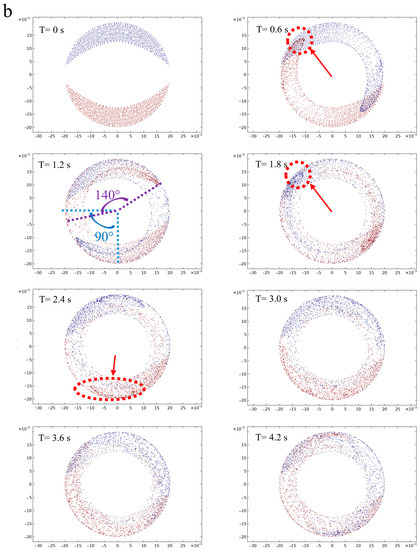 Study on the Function of Conveying, Kneading Block and Reversing ...