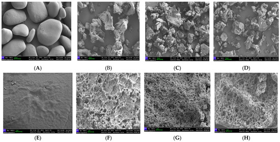 Structural and Physicochemical Properties of a Chinese Yam Starch–Tea ...