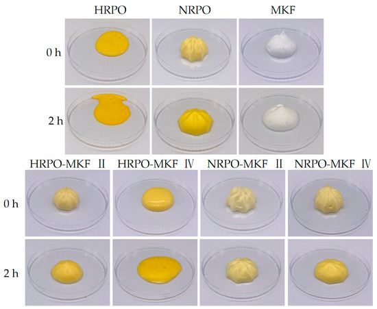 Chemical–Physical Properties of Red Palm Oils and Their Application in ...