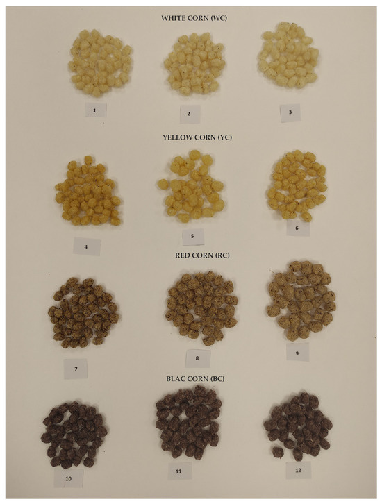 The Development of Novel Functional Corn Flakes Produced from Different ...