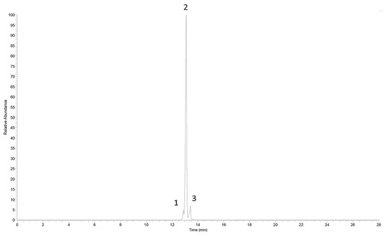 Degradation and Transformation Mechanisms of Zanthoxylum Alkylamides ...