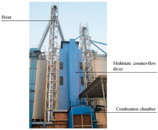 Deep-Learning-Based Model Predictive Control of an Industrial-Scale ...