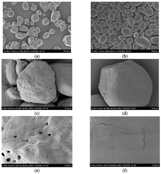 Differences in the Chromogenic Effect of Corn Starch and Potato Starch ...