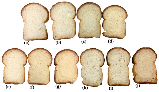 Quality Characterization of Fava Bean-Fortified Bread Using ...