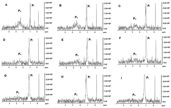 Structural Properties of Casein Micelles with Adjusted Micellar Calcium ...