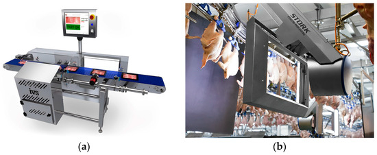 Research Progress on Quality Detection of Livestock and Poultry Meat ...