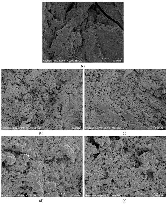 Minced Beef Meat Paste Characteristics: Gel Properties, Water ...