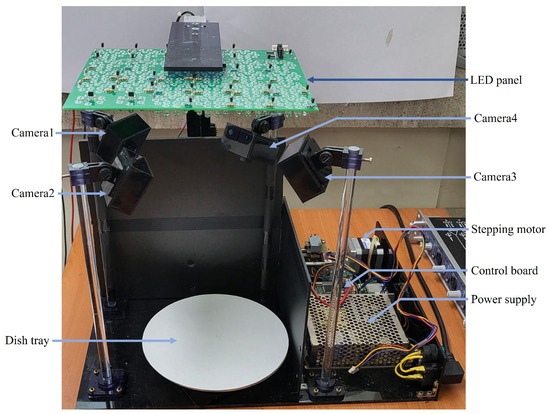Multi-Spectral Food Classification and Caloric Estimation Using ...