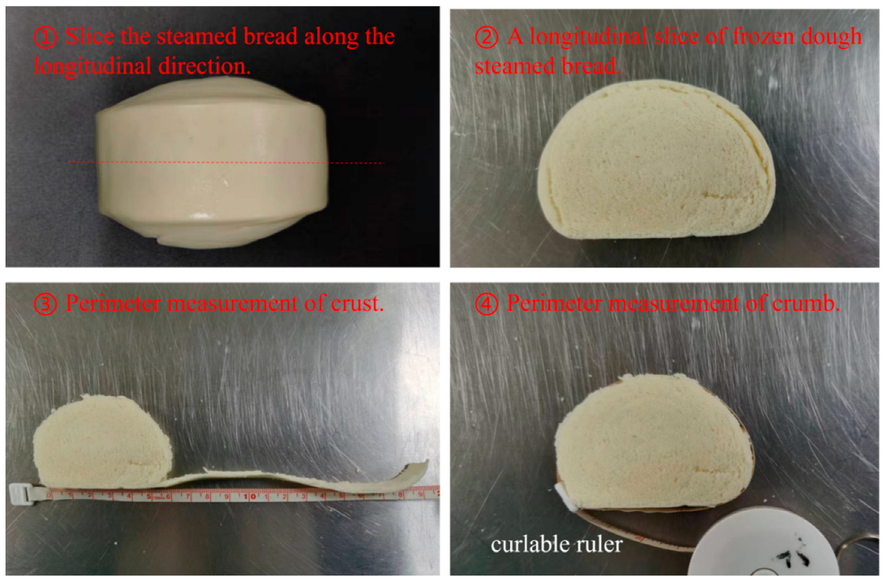 The Effect of Carboxymethyl Cellulose Sodium on the Proofing Tolerance ...