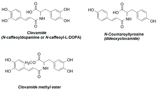 Clovamide and Its Derivatives—Bioactive Components of Theobroma cacao ...