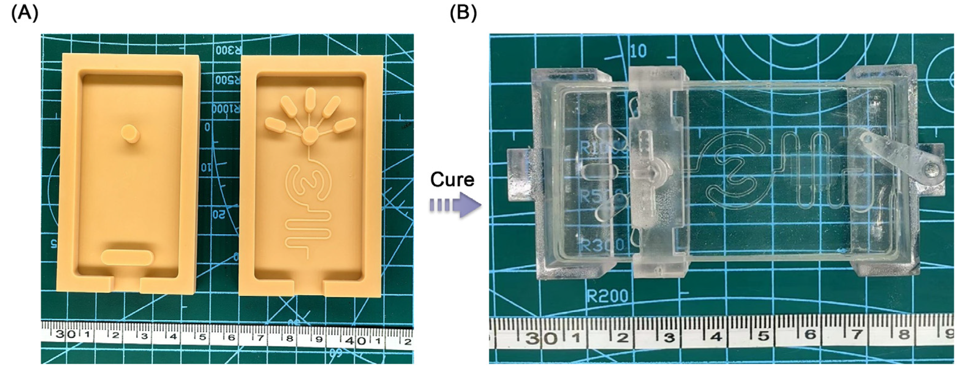 A Portable Automated Microfluidic Platform for Point-of-Care Testing ...