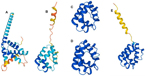 Emerging Chemical, Biochemical, and Non-Thermal Physical Treatments in ...
