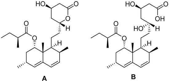 Design of Experiments and Optimization of Monacolin K Green Extraction ...