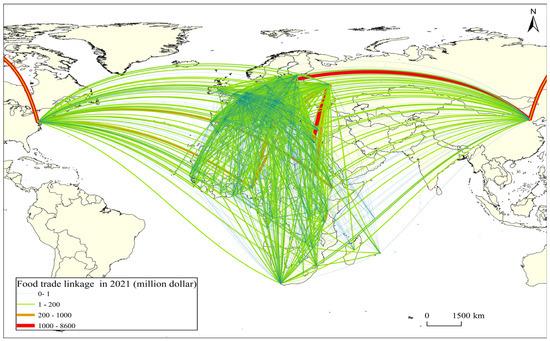 Evolution of Food Trade Networks from a Comparative Perspective: An ...