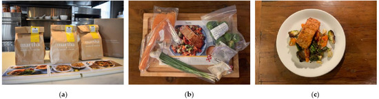 Ready-to-Cook Foods: Technological Developments and Future Trends—A ...